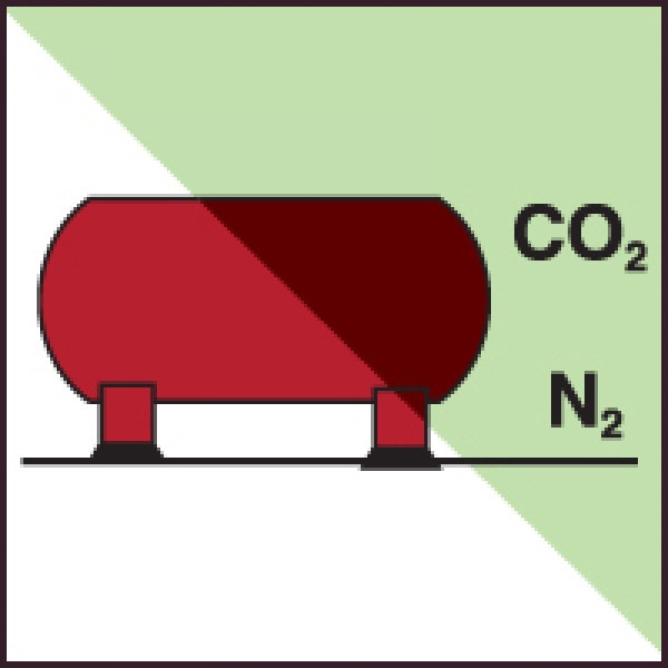 CO2 / Nitrogen bulk installation - IMO